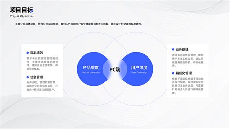 B端企业征信速查《企信通》toisy 站酷zcool