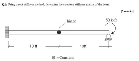 Solved Q1 Using Direct Stiffness Method Determine The