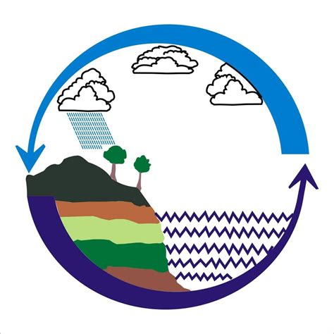 မိုးလေဝသနှင့်ဇလဗေဒညွှန်ကြားမှုဦးစီးဌာန မင်္ဂလာပါ ၃၁ ၁ ၂၀၂၁ ရက်နေ့ အောက်မ