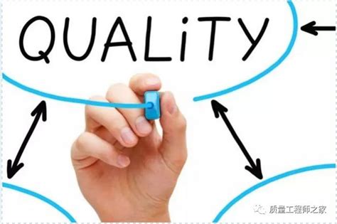 质量问题到底是如何产生出来的？