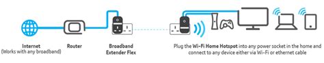 port forwarding problems bitcomet general discussion comet forums