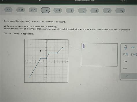 Solved Determine The Interval S On Which The Function Is Chegg