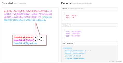 Jwt单点登录 Csdn博客