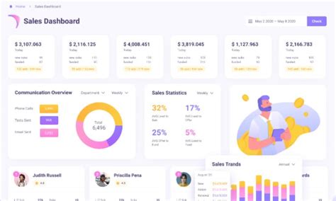 Ai Software Developer Ai Web App Credit Repair Ai Saas App Ai