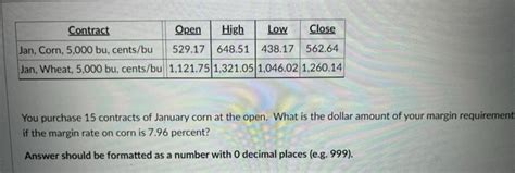 solved you purchase 15 contracts of january corn at the