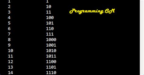 Program In C C To Print The Binary Equivalent 1 To Nth Number
