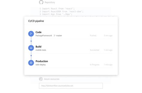 Azure Devops Vs Jira Which Is Best In 2024 Clickup