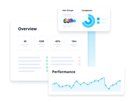 How To Use Training Insights To Improve Employee Training Programs Sc Training