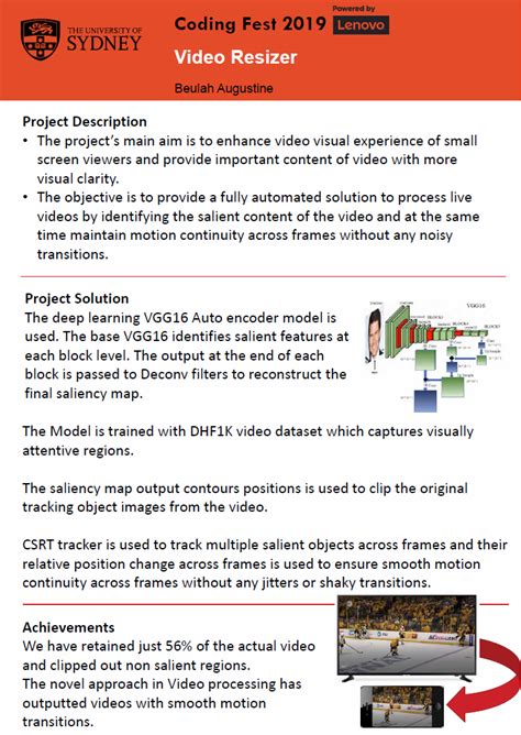 Coding Fest The University Of Sydney