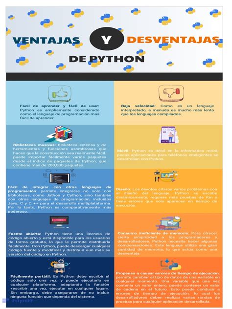 Actividad 1 Ventajas Y Desventajas De Python Pdf Lenguaje De