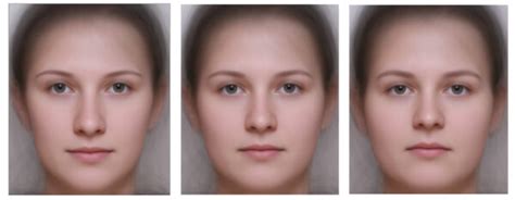 Which Eyebrow Shape Is Most Attractive