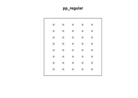 Chapter 2 Spatial Point Pattern Analysis Applied Spatial Data