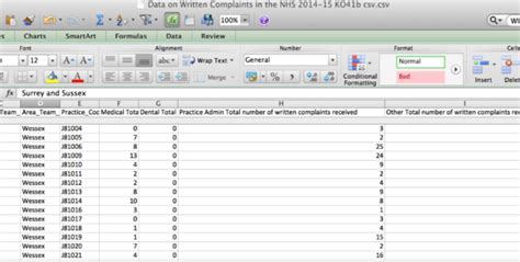 Complaint Tracking Spreadsheet Spreadsheet Downloa Customer Complaint