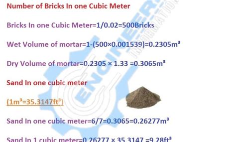 Calculate The Quantity Of The Bricks Cement And Sand In One Cubic Meter Engineering
