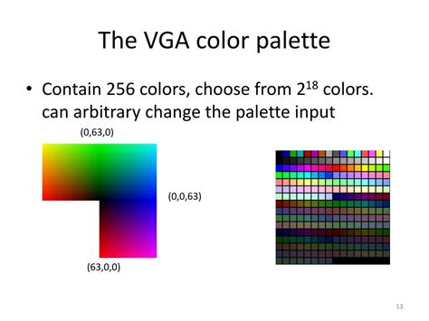 Ppt Introduction To Vga Powerpoint Presentation Free Download Id