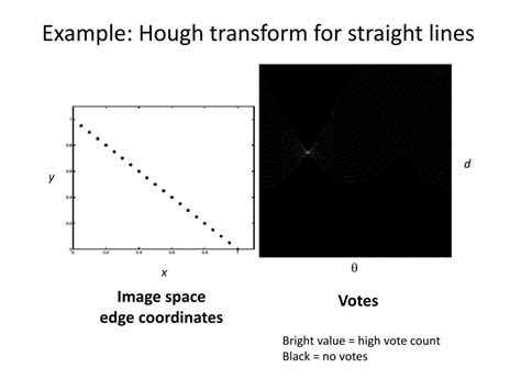 Ppt Segmentation And Fitting Powerpoint Presentation Free Download