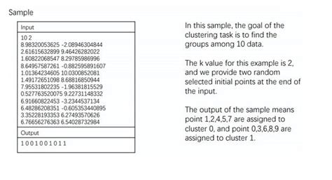 Solved Cluster Analysis Implementation Using Python Chegg