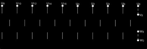 2 T 2 9 2 1 The Subgraph Induced By Bold Edges Has Three Download Scientific Diagram
