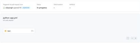 How To Run Pytest Framework In Github Actions Qa Automation Expert