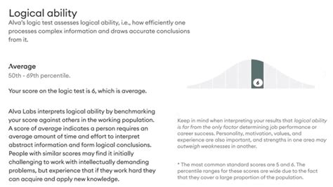 Free Alva Labs Practice Tests And A 2023 Prep Guide By Iprep