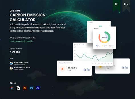 Carbon Emission Calculator Dashboard Ui Ux Case Study Behance
