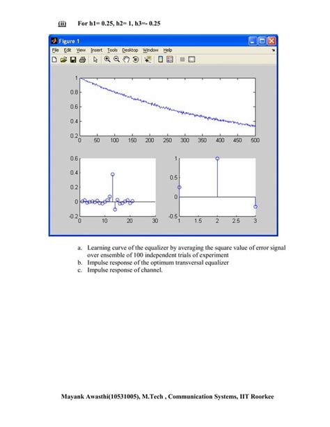Adaptive Signal Processing Simon Haykins Pdf Digital Audio Computer Software And Applications
