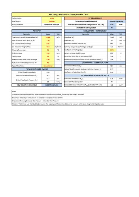 Psv Sizing Api Based