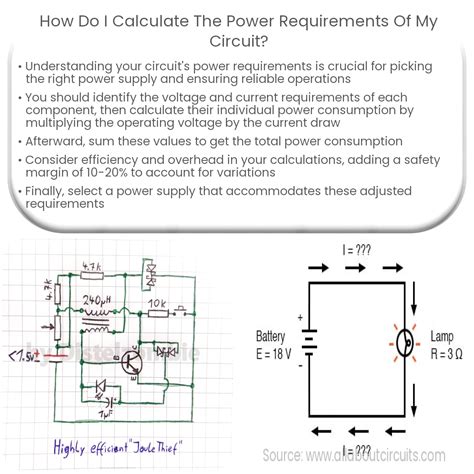 how do i calculate the power requirements of my circuit electricity