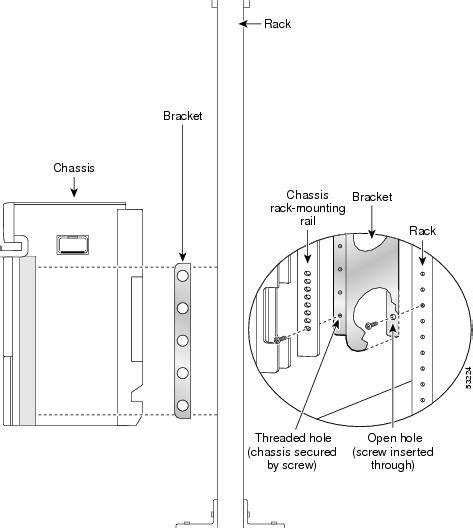 Cisco XR 12410 And Cisco XR 12810 Router Chassis Installation Guide Chapter 3 Installing The
