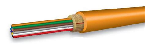 Multimode Fiber Cabling Types From Om1 To Om5 Cables Plus Usa