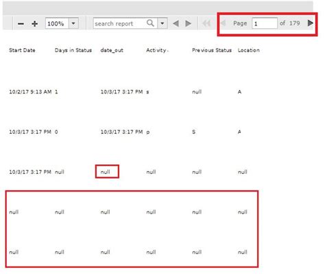 Mysql Strange Result In Jaspersoft With Null Date Column Stack Overflow