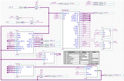 （萌新的数电学习）用vhdl语言设计cpuvhdl Cpu Csdn博客