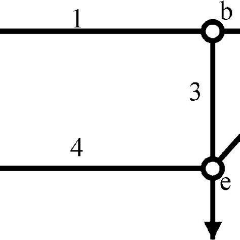 a schematic description of a fluidic network download scientific diagram