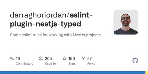 eslint plugin nestjs typed src docs rules api property returning array