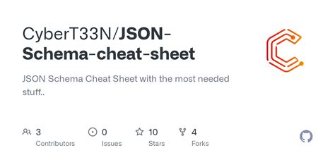 Github Cybert33n Json Schema Cheat Sheet Json Schema Cheat Sheet With The Most Needed Stuff