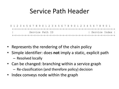 Ppt Network Service Header Nsh Draft Quinn Sfc Nsh Ietf 90