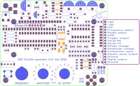 Inexpensive Function Generator Hackaday Io