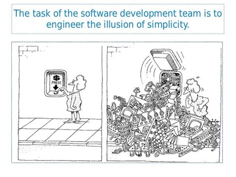 Object Oriented Analysis And Design With Applications Grady Booch