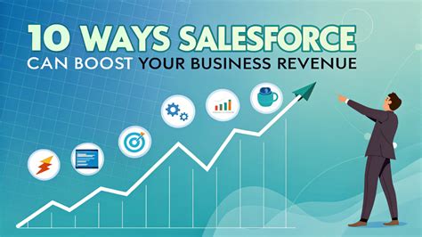 10 Ways Salesforce Can Boost Your Business Revenue