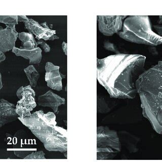 Microstructure Of The Original SC Material Before Electron Download Scientific Diagram