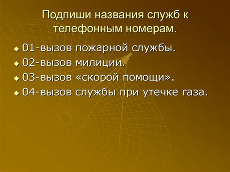 Виды телефонной связи Городской междугородний мобильный телефон