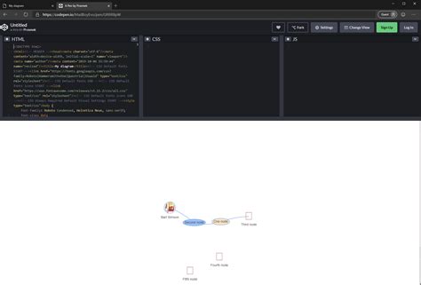 Using Font Awesome 5 As Icons · Issue 139 · Visjsvis Network · Github