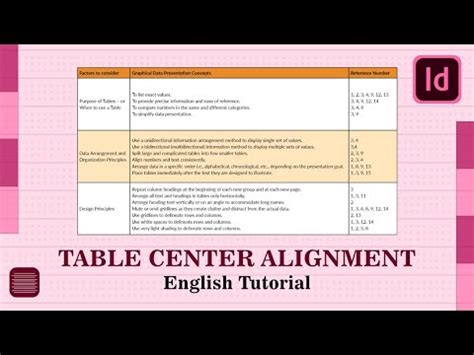 How To Manage Tables Alignment Efficiently In Adobe InDesign ENGLISH TUTORIAL Web Design