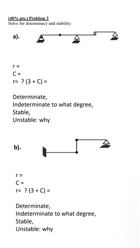 Solved Problem 3solve For Determinacy And
