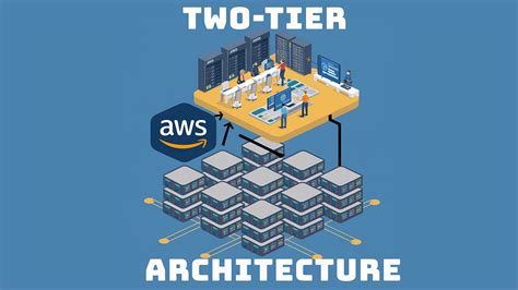 Build A Two Tier Architecture In Aws By Fred Lynch Medium