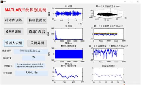 【语音识别】基于matlab Gui声纹识别【含matlab源码 1022期】matlb声纹识别 Csdn博客