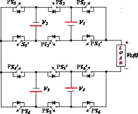 31 Level Mli Asymmetrical Configuration Download Scientific Diagram