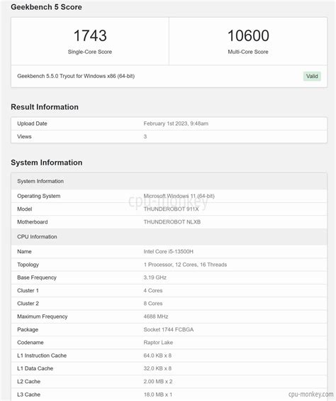Intel Core I5 13500h Benchmarks And Caractéristiques