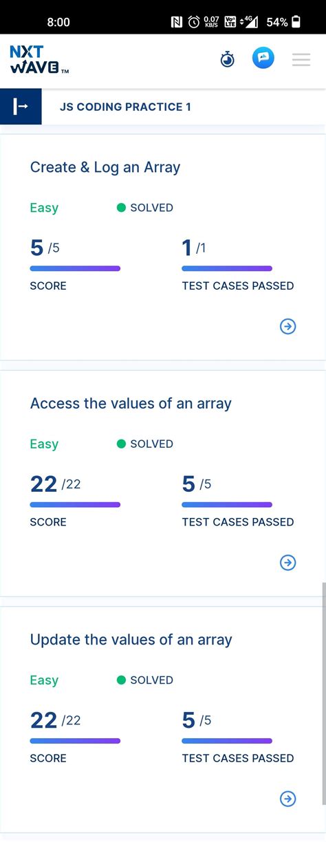 Avinash Reddy On Linkedin Day47 50daysofcodingchallenge Javascript