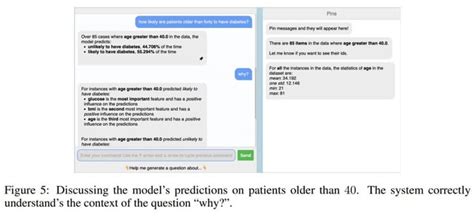 UCI and Harvard Researchers Unveil TalkToModel: Advancing Understanding ...